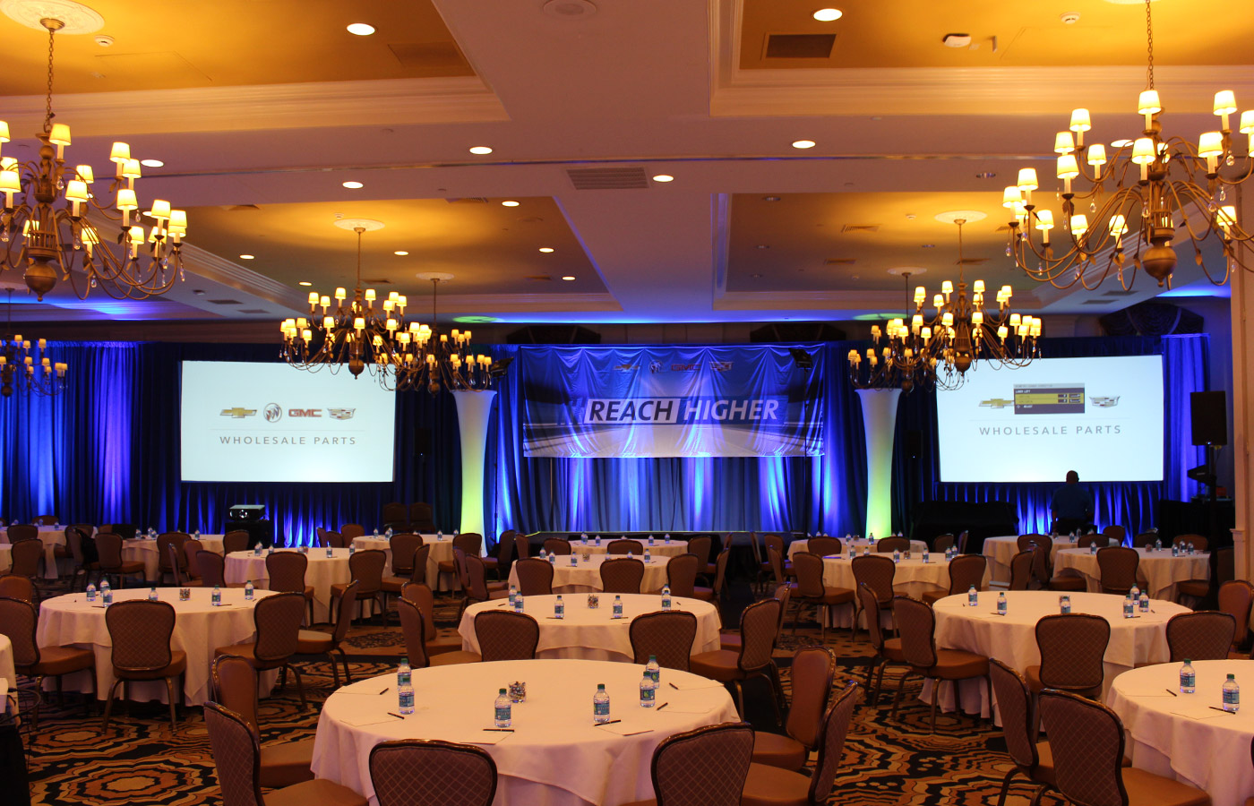 Innovative Productions AV - Events Gallery